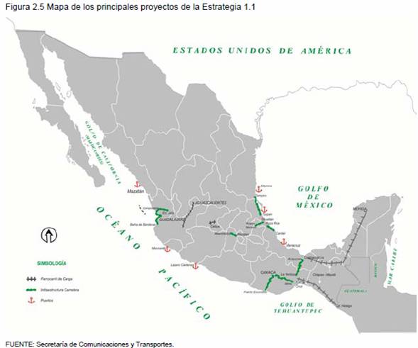 PROGRAMA NACIONAL DE INFRAESTRUCTURA 2014-2018